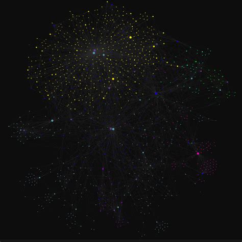 dataview date format r obsidianmd