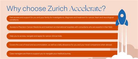 Lets Talk Choices Netflix £10 99 Tv And Movies 🚀 Zurich Accelerate🚀 £9 50 Fast Acting