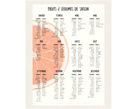 10 Cabbage Pick Purple Cabbage Faux Cabbage Green Cabbage Cabbage