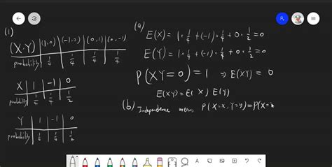 Weve Proved That If X And Y Are Independent Then Exy Exey Is The Converse True That
