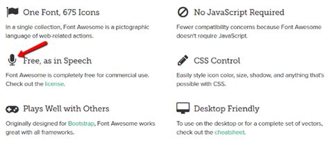 How To Add Font Awesome Icons To WordPress Manually Or With Plugins
