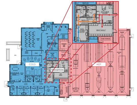 Fire Station Decontamination Case Study