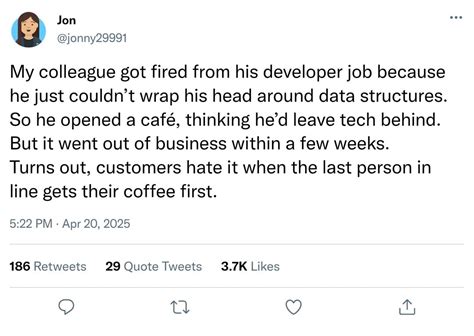 Techcareergrowth Softwareengineering Leetcode Datastructures Alex Chiou 24 Comments