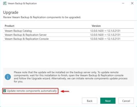 Upgrade Veeam Backup And Replication To V121 • Nolabnoparty