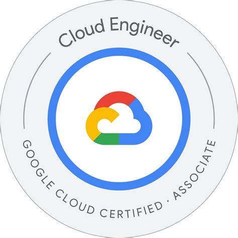 Rishabh Jain On Linkedin Cloudcomputing Gcp Aws Certification Cloud