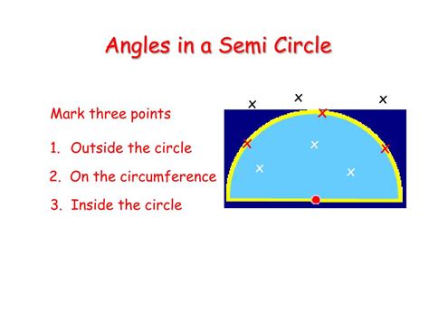 Ppt Exploring Angles In A Semi Circle Investigative Learning