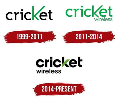 Cricket Wireless Logo Svg At Richard Montejano Blog