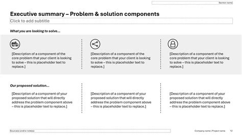 Executive Summary Problem Solution