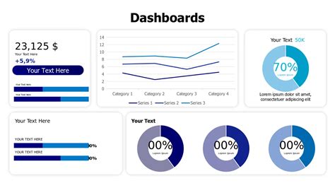 Multi Chart Kpi Dashboard Template Dashboards Ppt Design