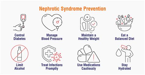 Understanding Nephrotic Syndrome Causes Symptoms Diagnosis And Treatment