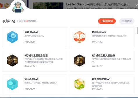 回顾2023在csdn的足迹与2024展望2023csdn Csdn博客