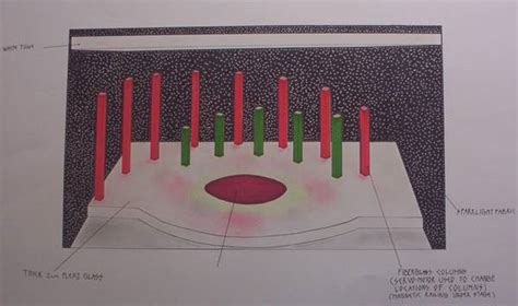 Stage Design Eurovision Song Contest By Noyan Ulusoy At