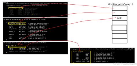 Linux：进程间通信 消息队列andand信号量linux两个进程之间信号量通信 Csdn博客