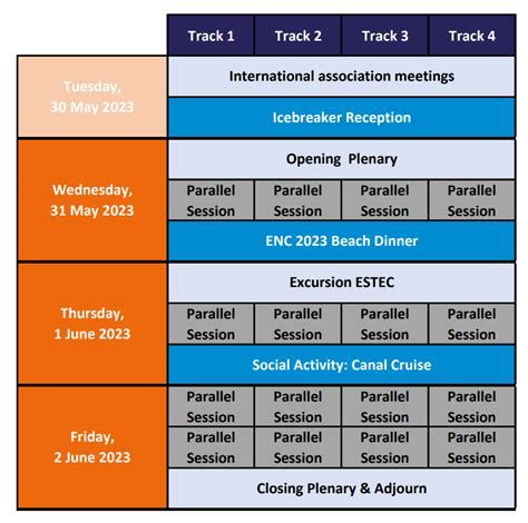 Program Welcome To Enc 2023