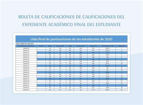 Plantillas Boleta De Calificaciones Para Excel Gratis Y Hojas De