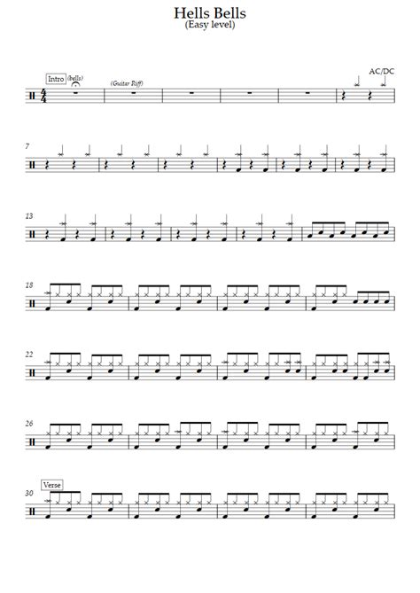 Hells Bells Guitar Chords
