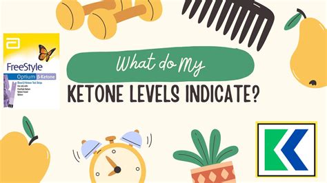 What Do My Ketone Levels Indicate Au