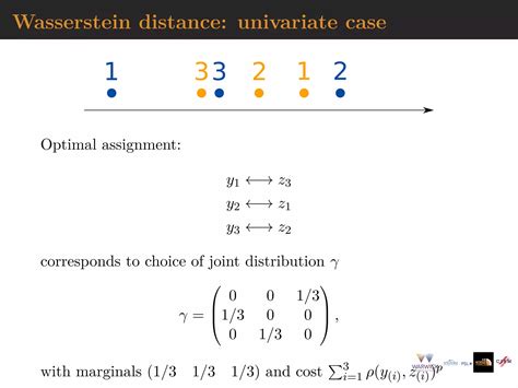 Abc Based On Wasserstein Distances Pdf