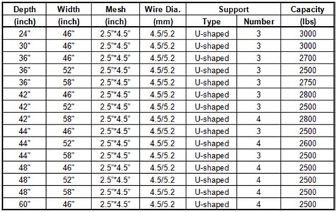 Wire Decking For Step Beam Racking Yanson Metal Products Coltd