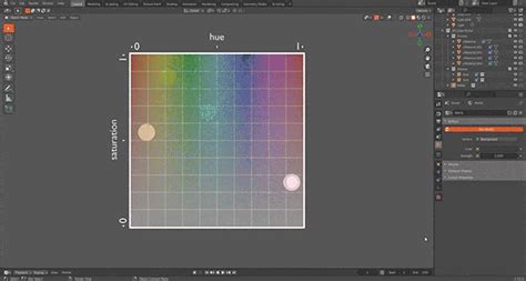 D Color Picker Blender Market