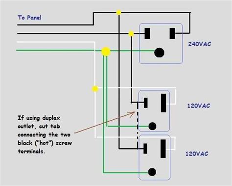 Understanding House Wiring Unveiling The Secrets Of 220 Volt