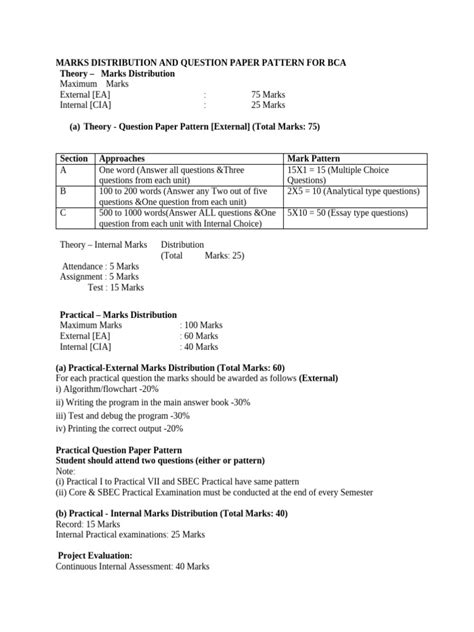 Marks Distribution Pdf