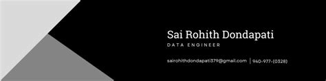 Sai Rohith D 🚀 Data Engineer Scalable Etl Pipelines Kafka