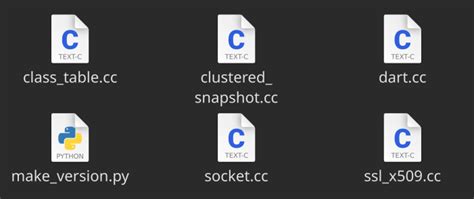 Fork Bomb For Flutter Pt Swarm