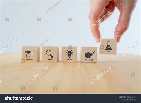 「empathize → Define → Ideate → Prototype → Test」の96万点のロイヤリティフリー画像、写真素材