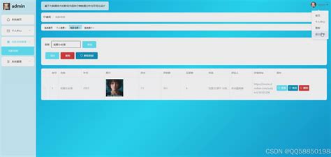 基于大数据技术的影视作品排行榜数据分析与可视化设计 Python网络爬虫基于大数据的影视作品分析 Csdn博客