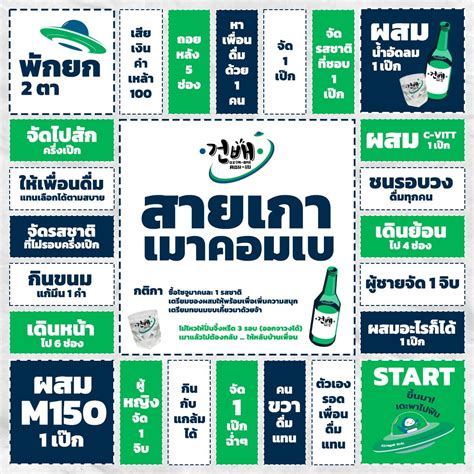 มาเพิ่มความมันส์ในวงกับเพื่อนๆด้วยต Geonbae Soju Thailand