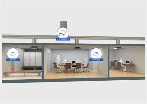 Process Measurement And Automation Solutions Parshvi Technology