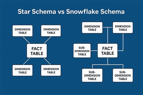 Analyzing Healthcare Data Using Power Bi By Saidi Nachiwa Medium