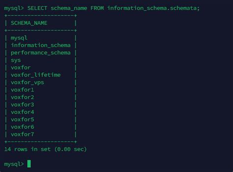 how to list all mysql databases in linux