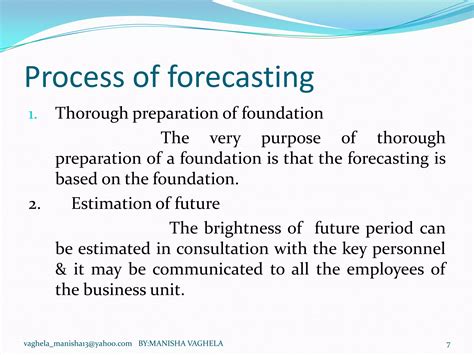 Forecasting Ppsx