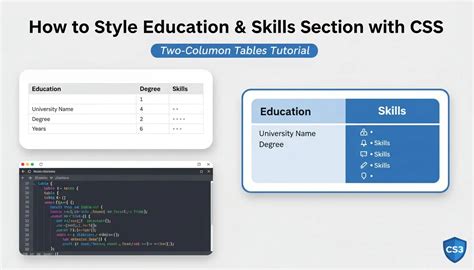 How To Build A Website With Css Progressive Robot