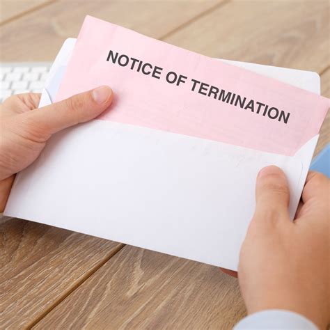 Employee Termination Processes The Ichaf Training Institute