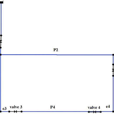 a single loop water distribution network download scientific diagram