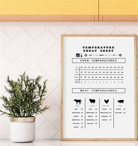 Kitchen Conversion Chart Svg Measurements Conversion Chart Printable