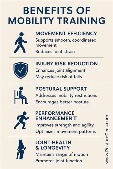 Mobility Training What It Is Why It Matters And When To Get Help