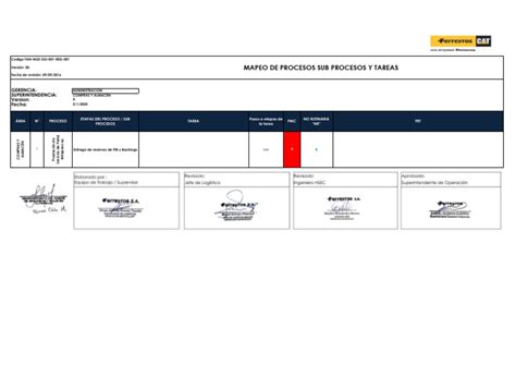 Mapeo De Procesos Delivery 2024 Pdf