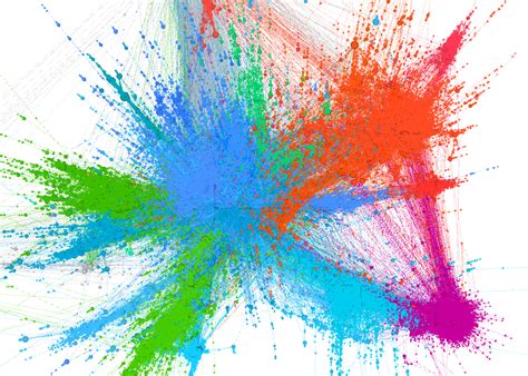 The Anatomy Spread Of Online Opinion Polarization The Pivotal Role Of