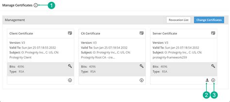 Manage Certificates