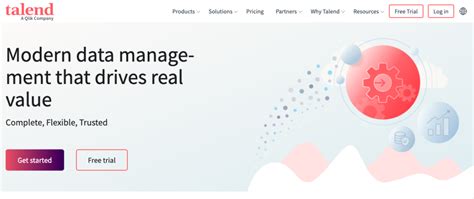 Top 10 Data Ingestion Tools In 2025 Skyvia Blog