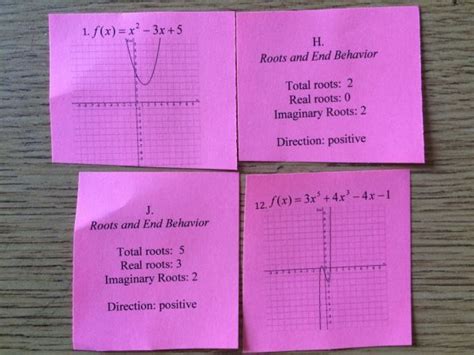 polynomial roots and end behavior card sort i speak math behavior