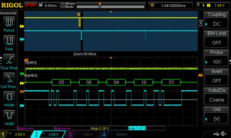 Haluarttransmitit Pauses During Transmission Stmicroelectronics
