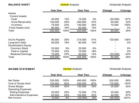 Icfr Implementation High Level Description Of The Project And Starting