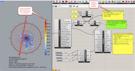 How Do You Set A Date And Time Period For Windrose 120 Ladybug