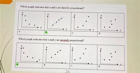 Solved The Position Of An Object Moving Along The X Axis