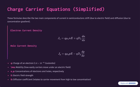Semiconductor Basics Definitions Concepts And Formulaspdf